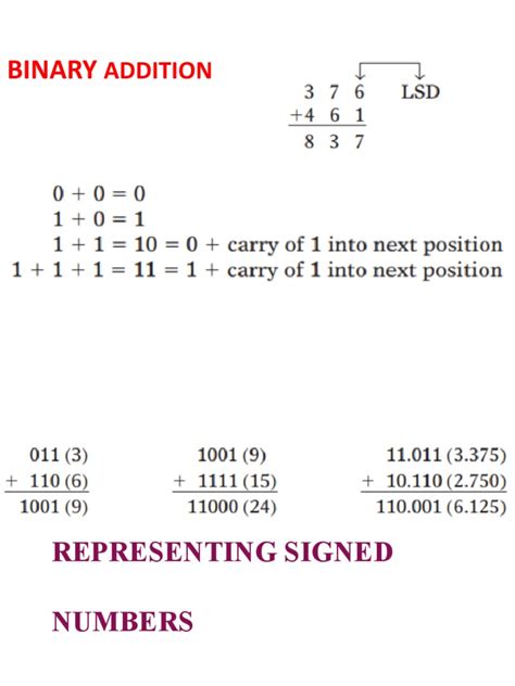Unit 3 Arithmetic Logic Circuit Pdf Subtraction Computer