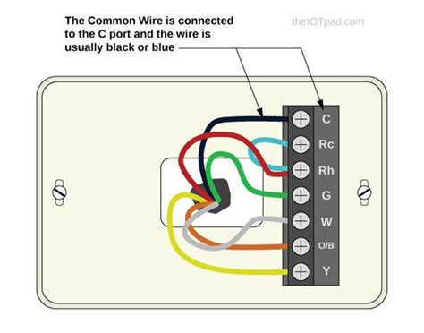 Thermostat Wiring 5 Wire
