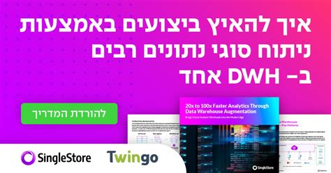 Singlestore Formerly Memsql Twingo Twingo