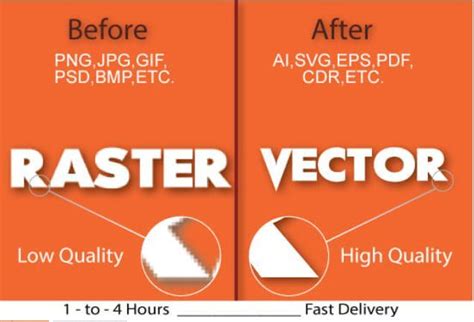 I Will Vector Tracing Manual Tracing Of Any Image Product Convert To Vector Logo Artofit