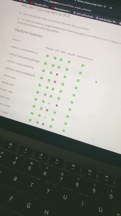 Flutter Image Compress Flutter Flutterwidgets Youtube