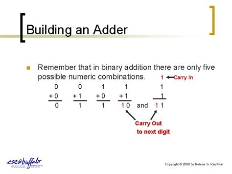 Building An Computer Adder Building An Adder N