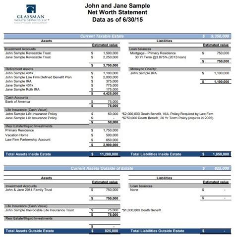 Net Worth Excel Template