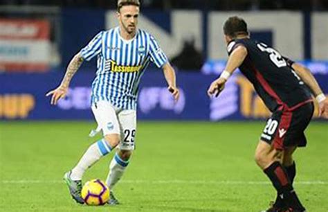 Cagliari Vs Spal Prediction Head To Head Live Stream Time Date Team