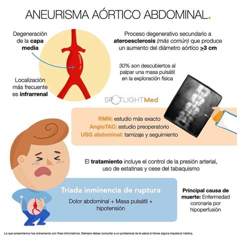 Pin En Medicine