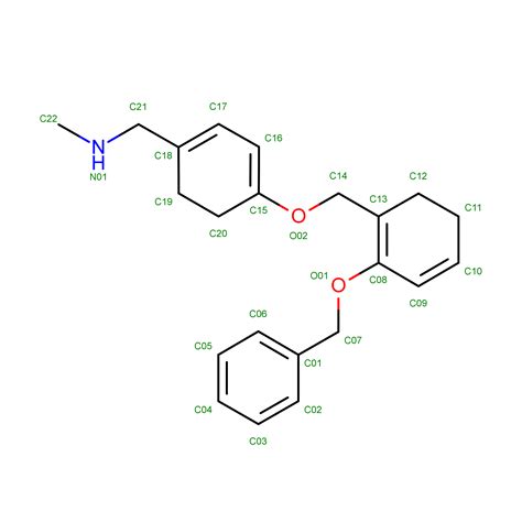 Rcsb Pdb Pxr Ligand Summary Page