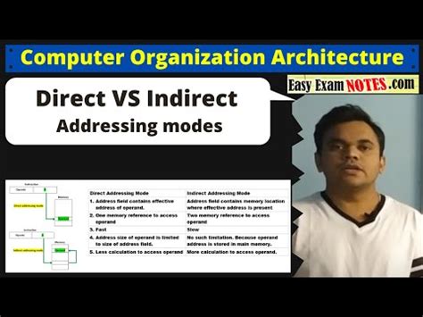 COA Difference Between Direct And Indirect Addressing Modes In Hindi Video EasyExamNotes