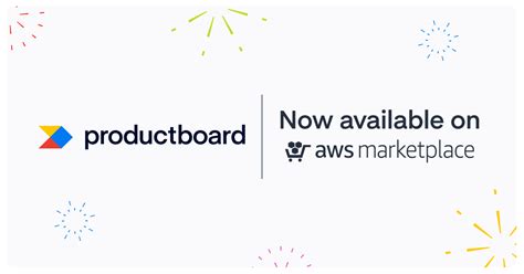 Productboard Now Available On Aws Marketplace