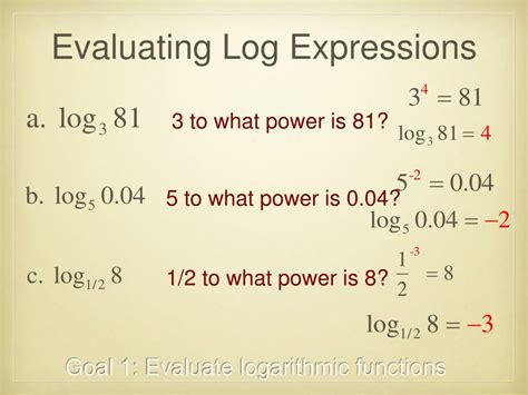 Ppt 8 4 Logarithmic Functions Powerpoint Presentation Free Download