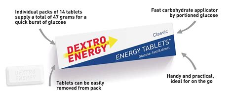 Dextro Energy Classic Tablets Fast Acting Carbohydrates For A Quick Burst Of Glucose Ideal On