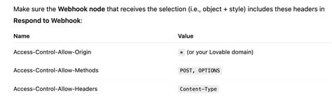 lovable ui is not interpreting webhook response questions n8n community