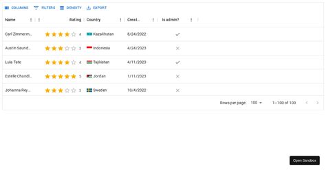 Basicexampledatagrid Demo — Mui X Codesandbox