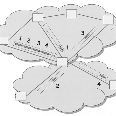 A Routing Scheme Compatible To Multi Header Where The Network Is Download Scientific Diagram