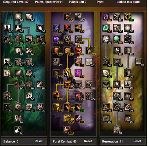 Best Druid Tank Talent Tree Wow 335 And Glyphswow Best Pvppve