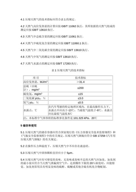 车用压缩天然气 doc 考拉文库