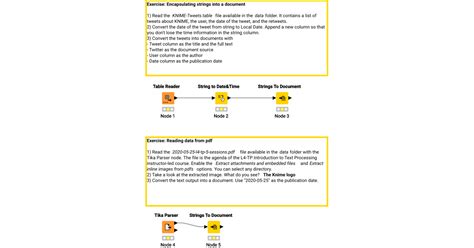 02 Reading Text Data Knime Community Hub