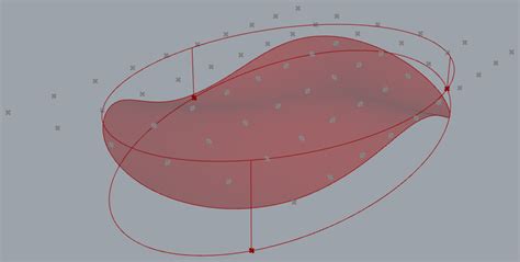 Reshape Ellipse Only Vertically Keep Same Footprint Grasshopper