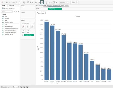 Tableau Group By Definition Examples How To Do Group By