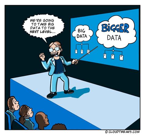Navnath Kamble On Linkedin Data Bigdata Datasecurity Cloudsecurity