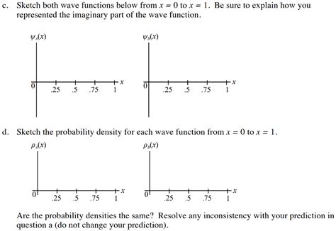 solved 2 consider the two possible wave functions for an