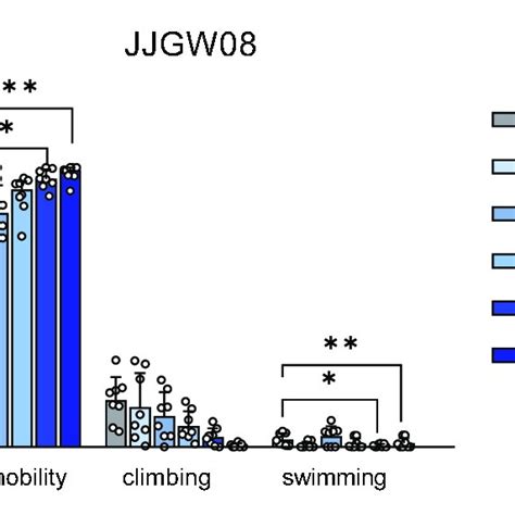 Radioligand Binding Assay Conditions Download Scientific Diagram