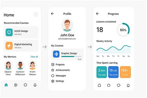 Interface Co To Jest I Dlaczego Jest Kluczowy W Projektowaniu