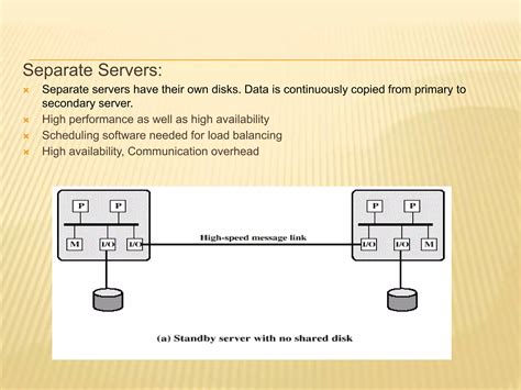 Cluster Computing Ppt