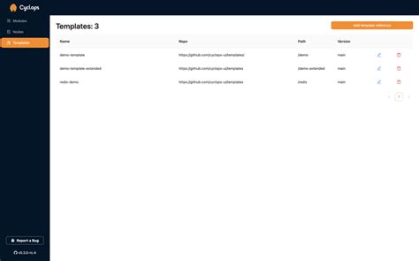 Create Your Own Template For Cyclops Dev Community
