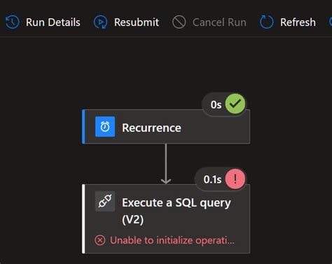 Connect Logic App To Azure Sql Securely Mark Allison