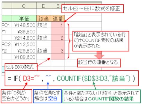 エクセル（excel）で条件に合うデータを抽出する方法とは？ 関数のテクニックを分かりやすく解説 エクセル（excel）の使い方 All About