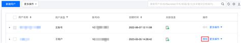 Tdsql C Mysql 版 授权子用户使用功能腾讯云