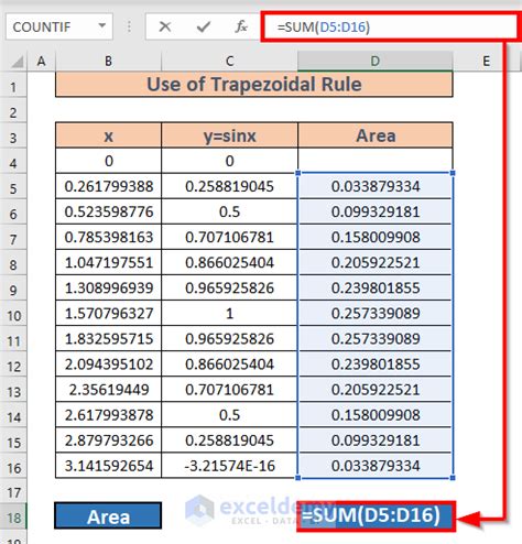 How To Calculate Peak Area In Excel Effective Methods ExcelDemy
