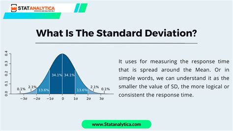 What Is The Standard Deviation Rknowledgecenter