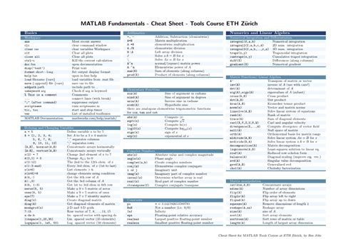 Matlab Fundamentals Cheat Sheet Tools Course Eth Z¨urich Docslib