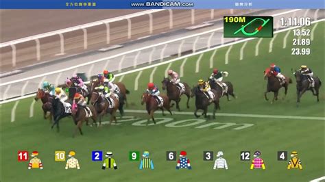 14042024 香港賽馬 Shatin Horse Racing 沙田c欄日賽心水推介 落到4班岩岩跑完同程大敗 就係睇你信唔