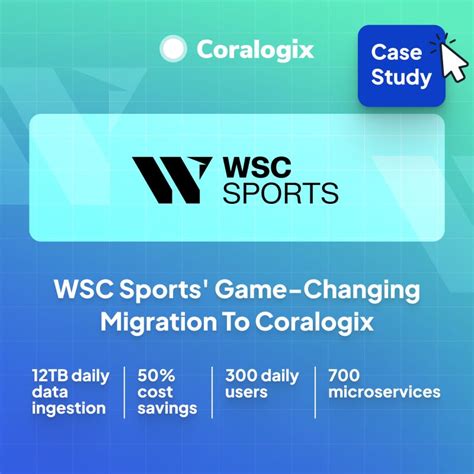 Coralogix On Linkedin Observability Coralogix Costefficiency