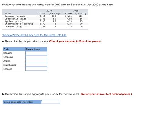 solved fruit prices and the amounts consumed for 2010 and