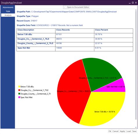 Aggregate Coverage Module Softwright Llc
