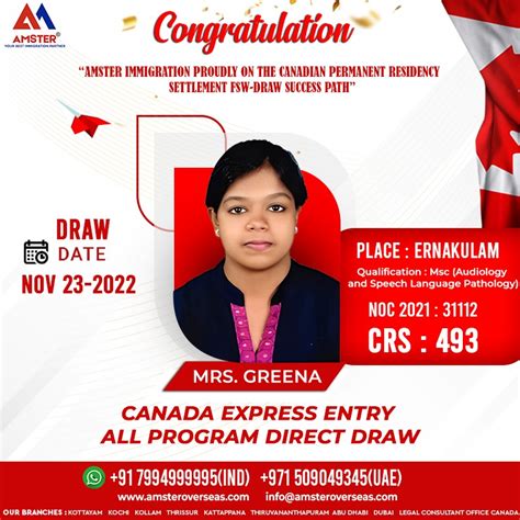 Best Canada Immigration Consultants In Kerala Amster Group