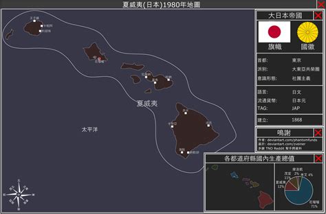 Hoi4 Tno Hawaii Map By Phantomfunds On Deviantart