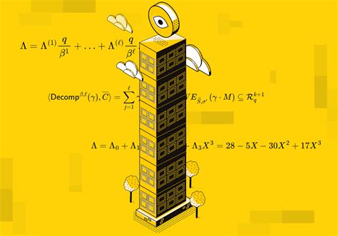 Tfhe Deep Dive Part Iii Key Switching And Leveled Multiplications