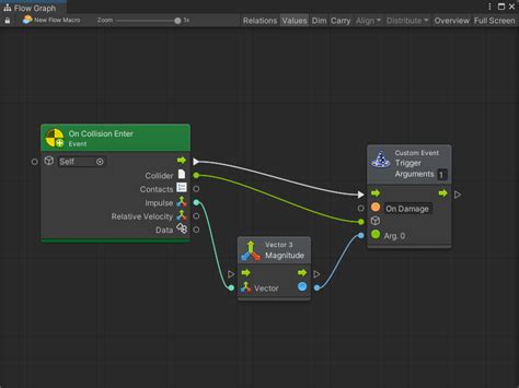 Events Bolt Visual Scripting 1 4 13