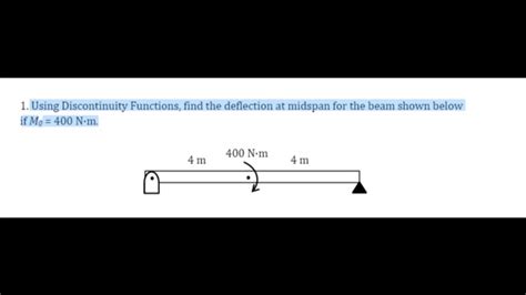 Solved Using Discontinuity Functions Find The Deflection At