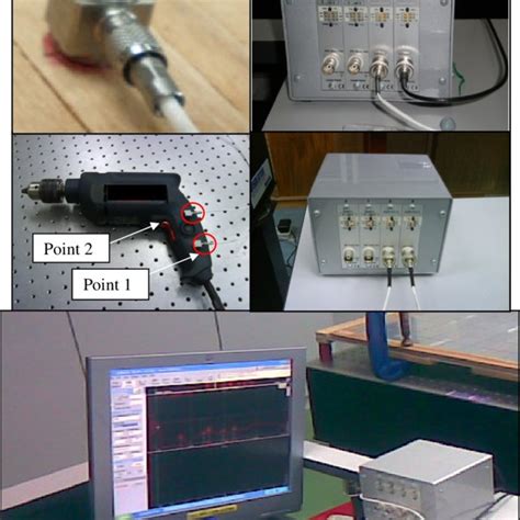 Experiment Setup For Fast Fourier Transform FFT Analysis Download Scientific Diagram
