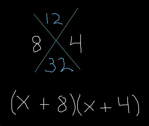 Zero Product Property