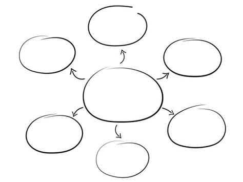 Blank Mind Mapping Template