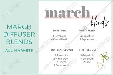 March Diffuser Blends Diffuser Blends Essential Oil Diffuser Recipes Diffuser