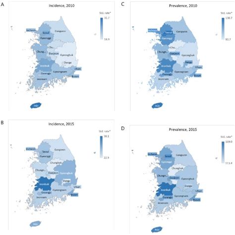 Regional Trends In Age And Sex Standardized Incidence And Prevalence