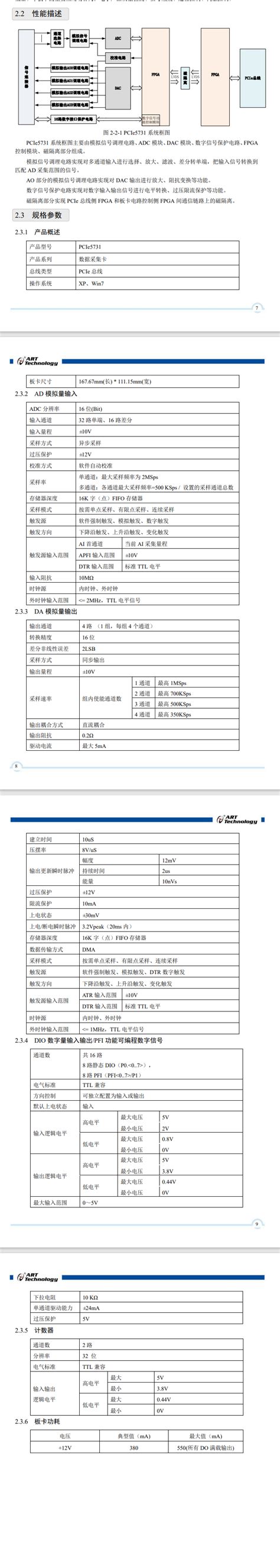 数据采集与控制 Pcie采集卡 Pcie5731；该板卡提供32路异步模拟量输入，4路同步电压模拟量输出，8路dio数字量输入输出，8