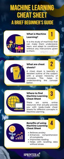 Importance Of Machine Learning Cheat Sheetwhere To Find Machine